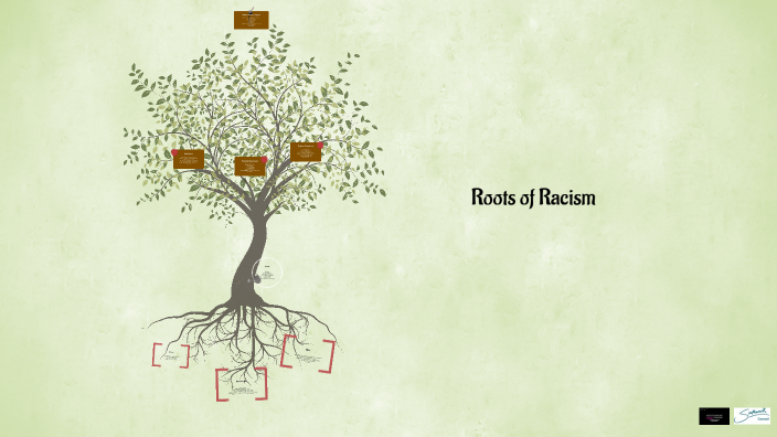 Tree of Racism by Mark Crick on Prezi
