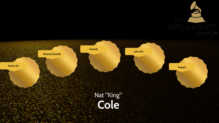 Nat King Cole by Hamda Hussein on Prezi