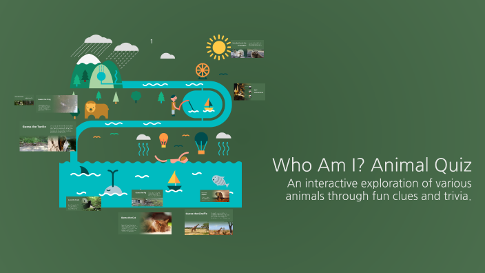 Who Am I? Animal Quiz by Hanna Choi on Prezi