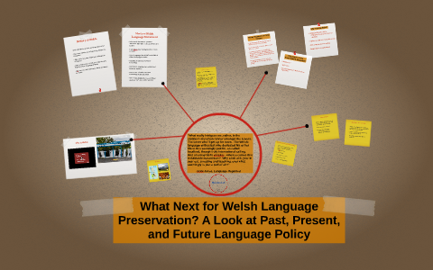 What Next for Welsh Language Preservation? A Look at Past, P by Chelsea ...