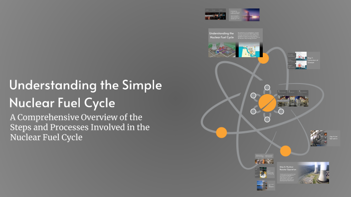 Understanding the Simple Nuclear Fuel Cycle by MOHD HAFIZAL BIN YUSOF ...