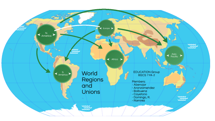 TCWD Diagram by Group 1 AFK on Prezi