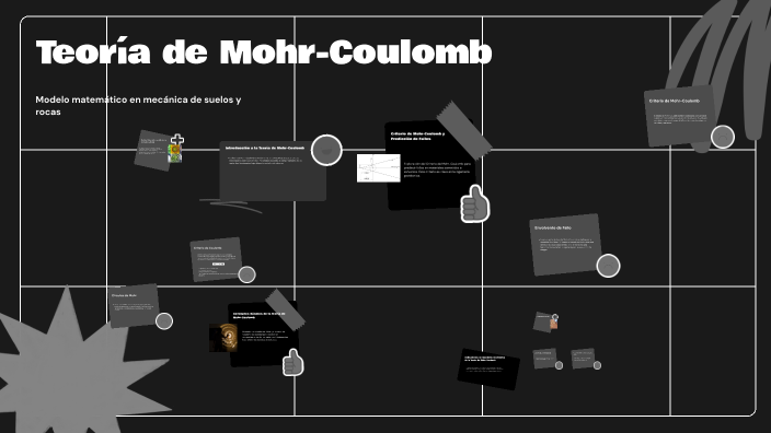 Teoría de Mohr-Coulomb by FERNANDO BOBADILLA COLIN on Prezi