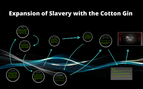 Expansion of Slavery with the Cotton Gin by Randy Diep on Prezi