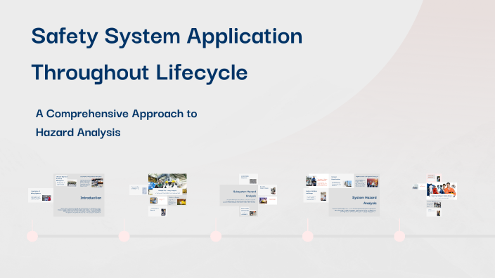 Safety System Application Throughout Lifecycle by Bawadi Abdullah on Prezi