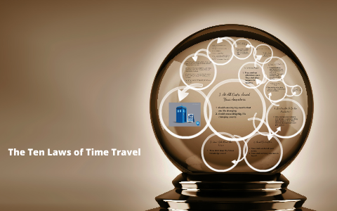 The Ten Laws of Time Travel by lillian Ogden on Prezi