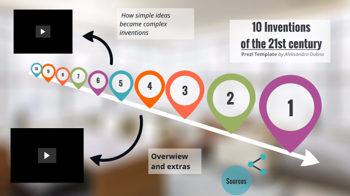 10 Inventions of the 21st century by Ola July on Prezi