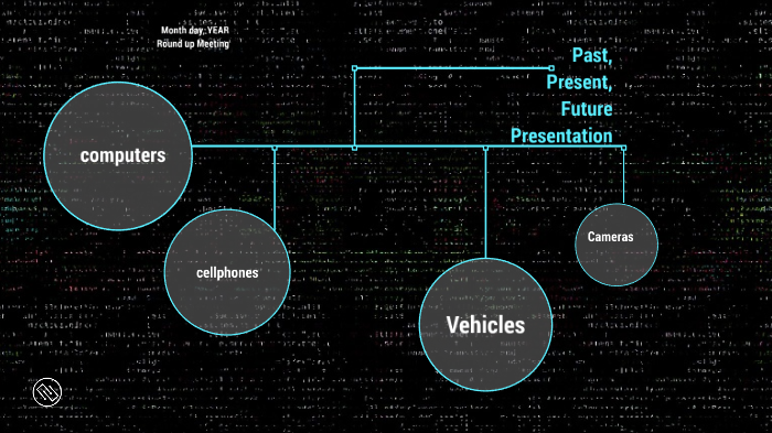 Past, Present, Future Presentation by Britney Camacho on Prezi