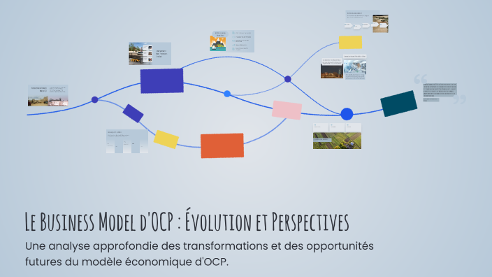 Le Business Model d'OCP : Évolution et Perspectives by SARA LEMTOUKI on ...