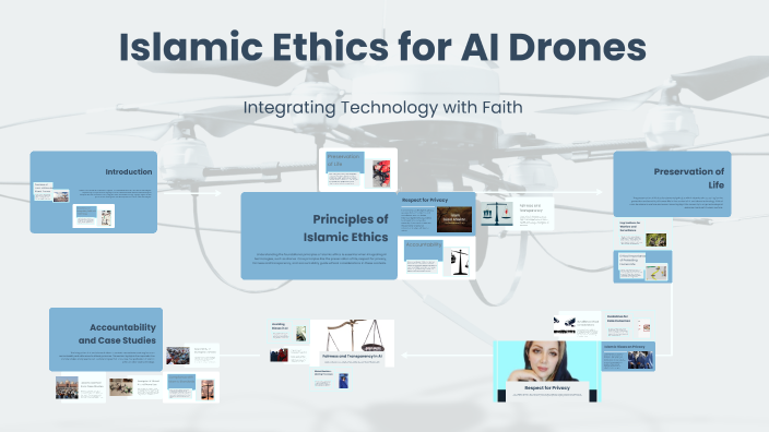 Islamic Ethics for AI and Drones by Nimra Zafar on Prezi