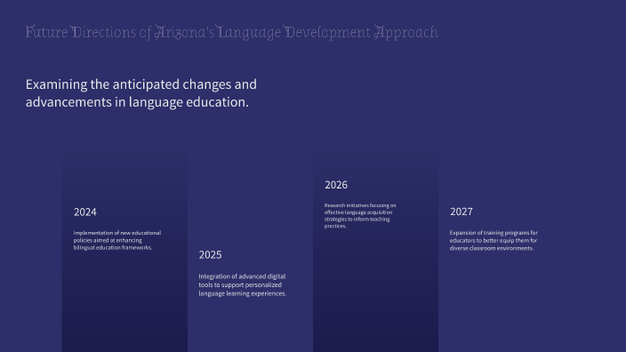 Analyzing Arizona's Language Development Approach by Rachel Guyton on Prezi