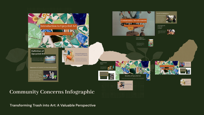 Community Concerns Infographic by Mikey Montoya on Prezi