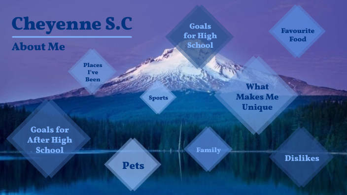 Cheyenne - About Me 2023 Q3 by Cheyenne Scott Cooke on Prezi