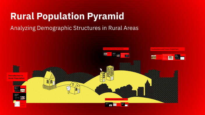 Rural Population Pyramid by Lil Kristienne Bernaldez on Prezi