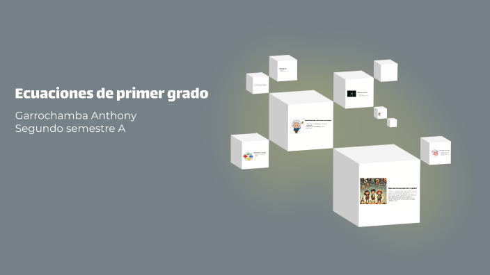 Ecuaciones de primer grado by Anthony Garrochamba on Prezi