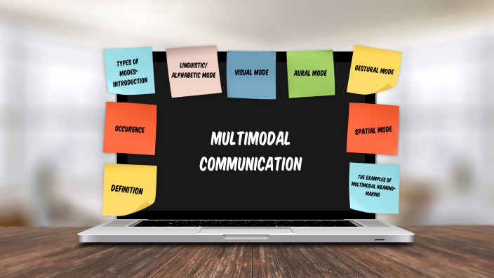Multimodal communication by Oliwia Szymańska on Prezi