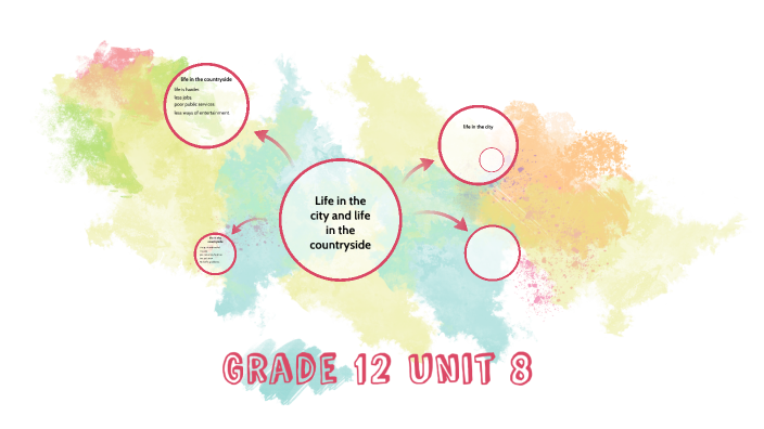 grade 12 by Learn English with Hany on Prezi