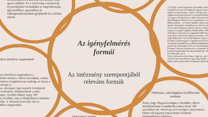 Igényfelmérés formái by Alexandra Papp on Prezi