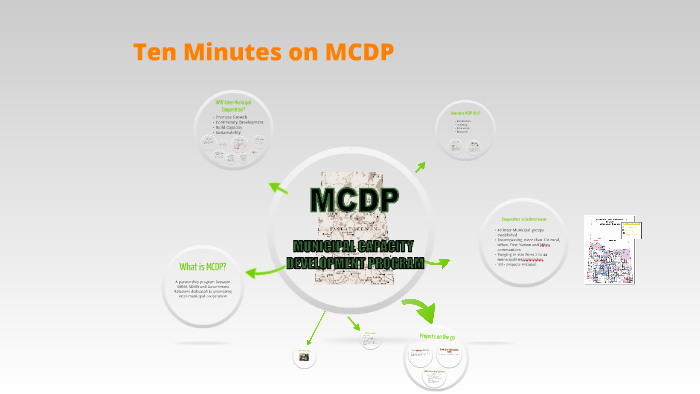 What is MCDP? by Dan Way on Prezi