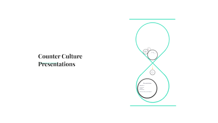 Counter Culture Presentations by Matt Baker on Prezi