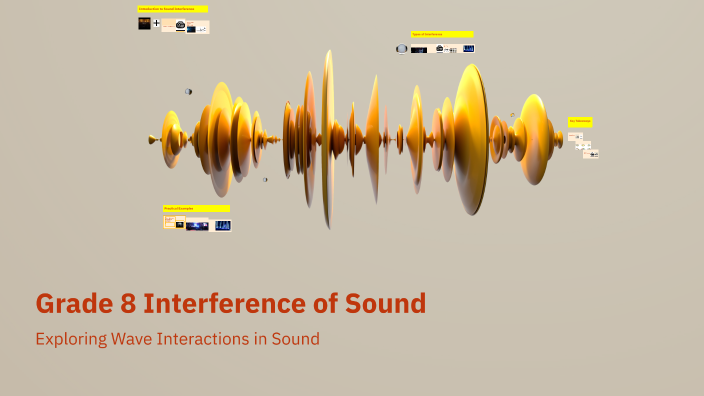 Grade 8 Interference of Sound by Jannah Arslan on Prezi