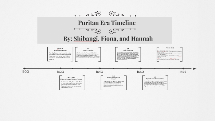 Puritan Era Timeline by Shibangi Mahanta on Prezi