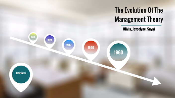 The Evolution Of The Management Theory by Joycelyne Wilson on Prezi