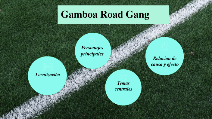 Gamboa Road Gang by Eduardo Ríos on Prezi