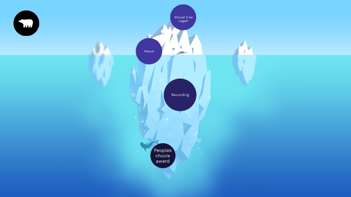 Should It be Legal or Illegal by ANTHONY RONQUILLO on Prezi