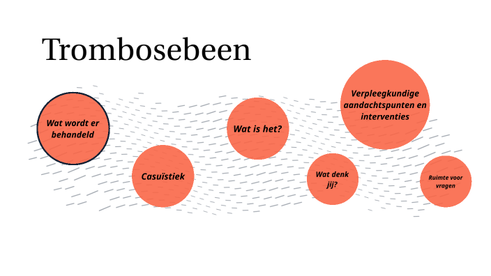 Klinische les trombosebeen by Brittt Hermes on Prezi