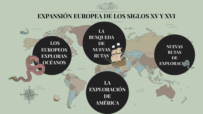 EXPANSIÓN EUROPEA DE LOS SIGLOS XV Y XVI by Seño Natalia on Prezi
