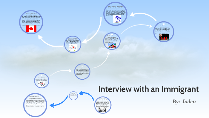 Interview with an Immigrant by Jaden Tran