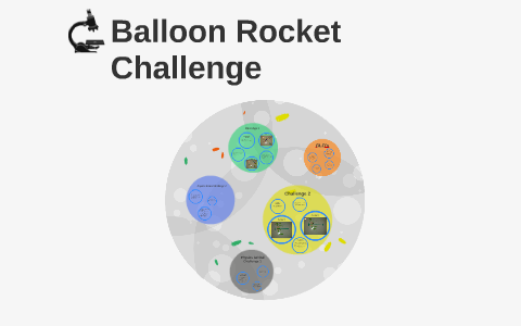 Balloon Rocket Challenge by Ciera Uchida on Prezi