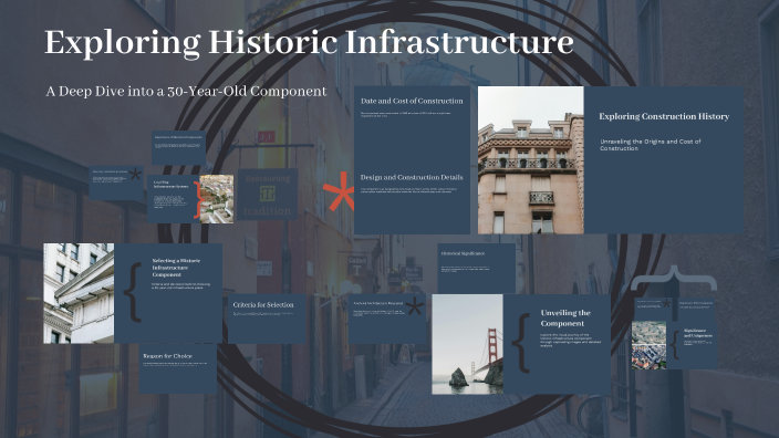 Exploring Historical Infrastructure by Adriel Benítez on Prezi