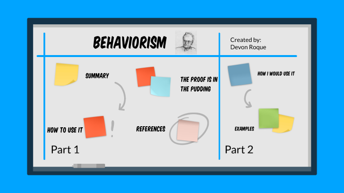 The Behaviorism Learning Theory by Devon Roque on Prezi