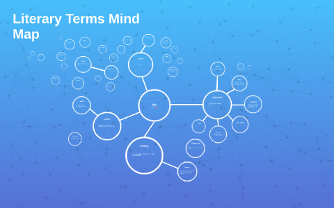 Literary Terms Mind Map by Isaac Beale on Prezi