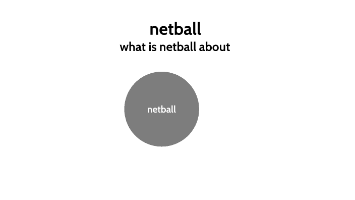 netball project by Courteney Cox on Prezi
