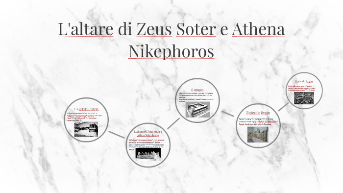 L'altare di Zeus Soter e Athena Nikephoros by chiara ciadamidaro on Prezi