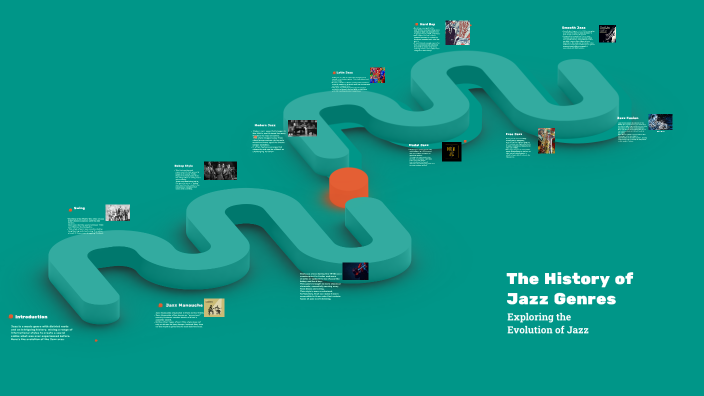 The History of Jazz Genres by Rylee Hubbard on Prezi