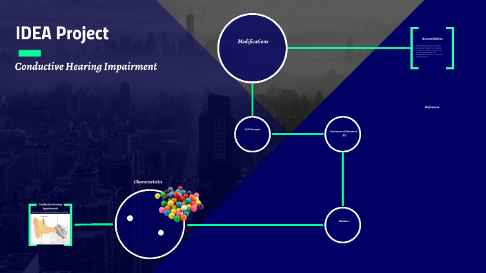 IDEA Project: Conductive Hearing Loss by wen wise on Prezi