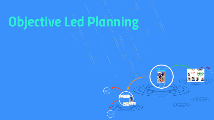 Objective Led Planning by Sarah Knipe on Prezi