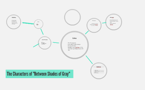 The Characters of "Between Shades of Gray" by Nick b on Prezi