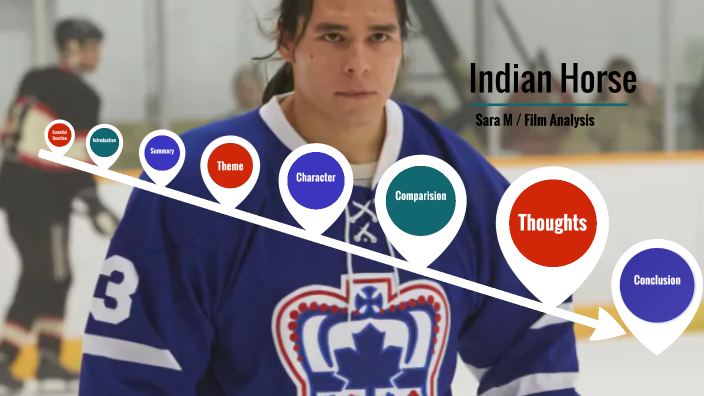 Indian Horse- Film Analysis by Sara Makkar on Prezi