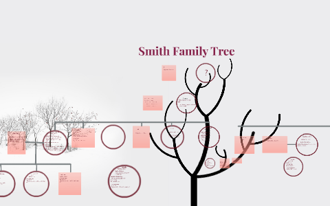 Smith Family Tree by Love - Angelly Aritus on Prezi