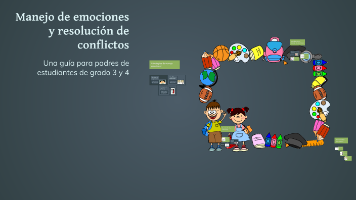 Manejo de emociones y resolución de conflictos by Colombo Latino on Prezi