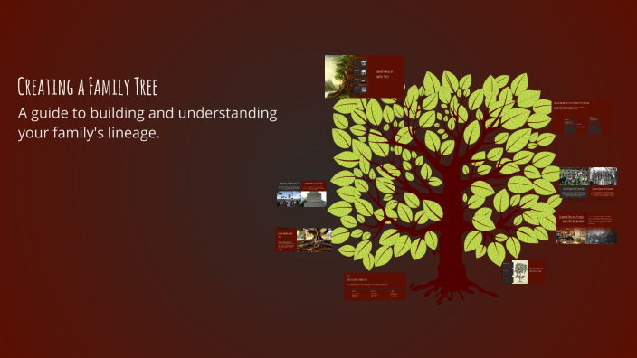 Creating a Family Tree by Jari von Wendt on Prezi