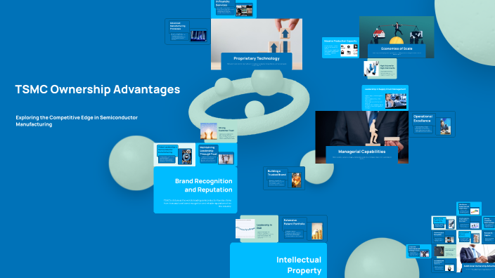 TSMC Ownership Advantages by hani patel on Prezi