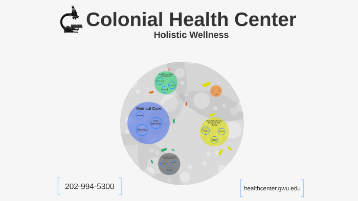 Colonial Health Center by Alexis Wing on Prezi