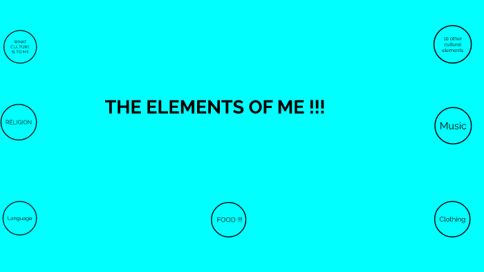 the elements of me by Kasia H on Prezi