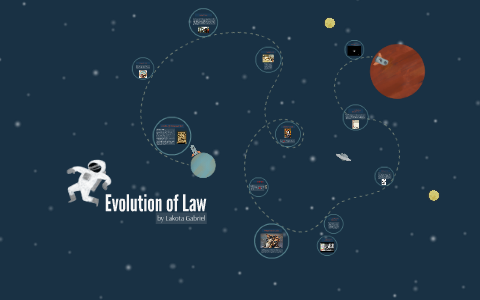 Evolution of Law by fjisdhgusdbhgjlsfg ergsergrg